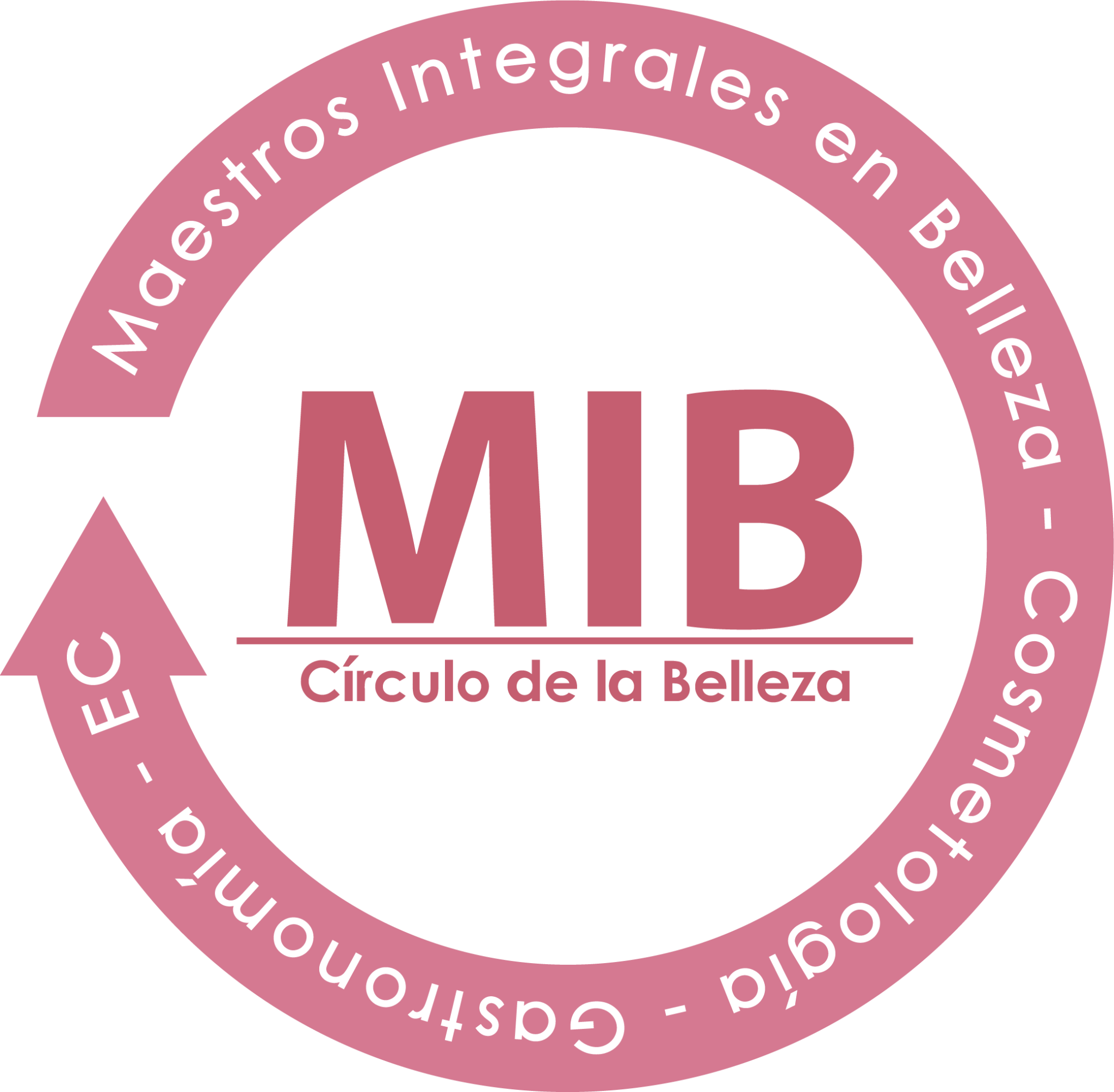 Academia MIB | Circulo de la Belleza – Aprende y Emprende – Se parte de ...